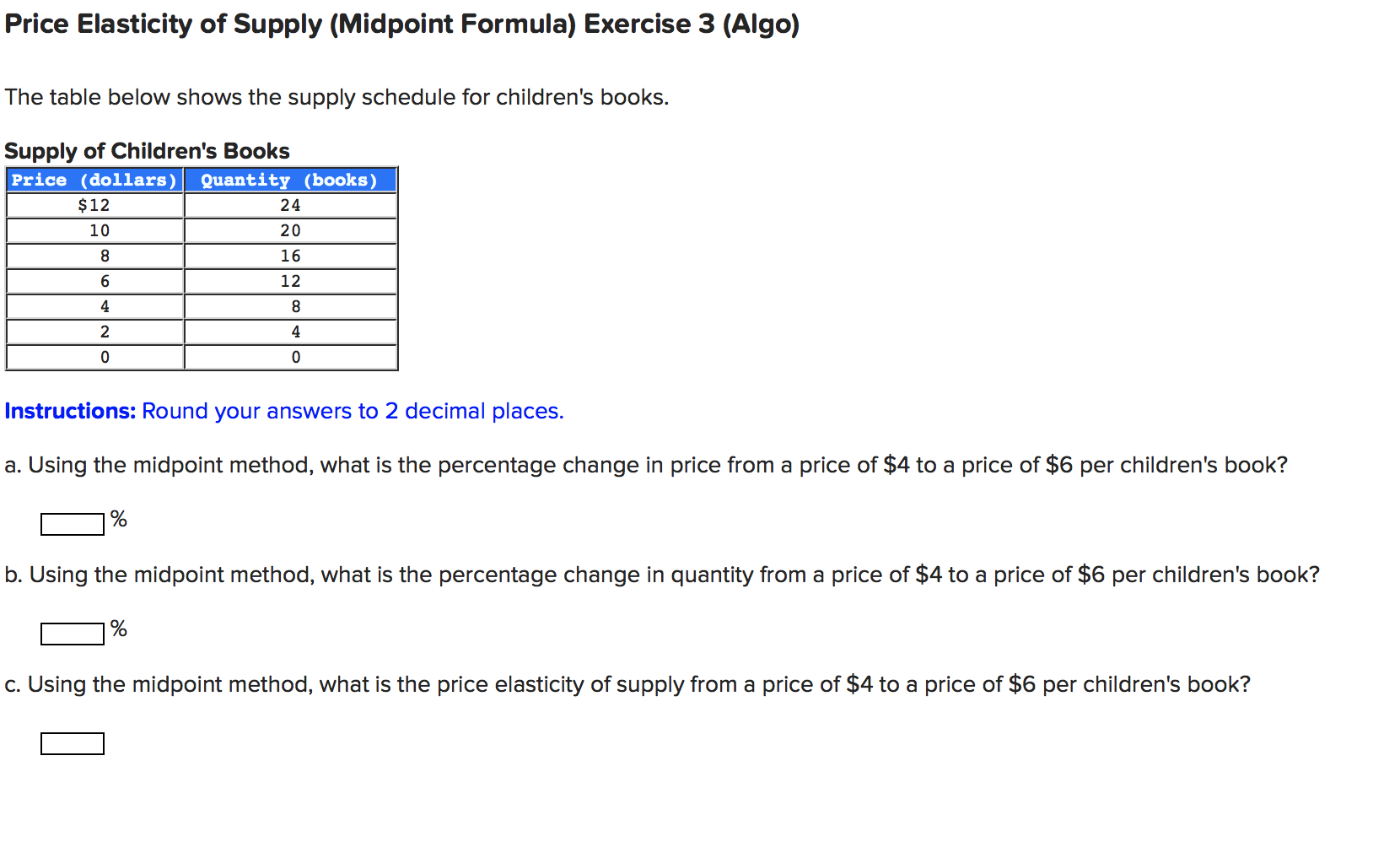 Solved Price Elasticity of Supply (Midpoint Formula) | Chegg.com
