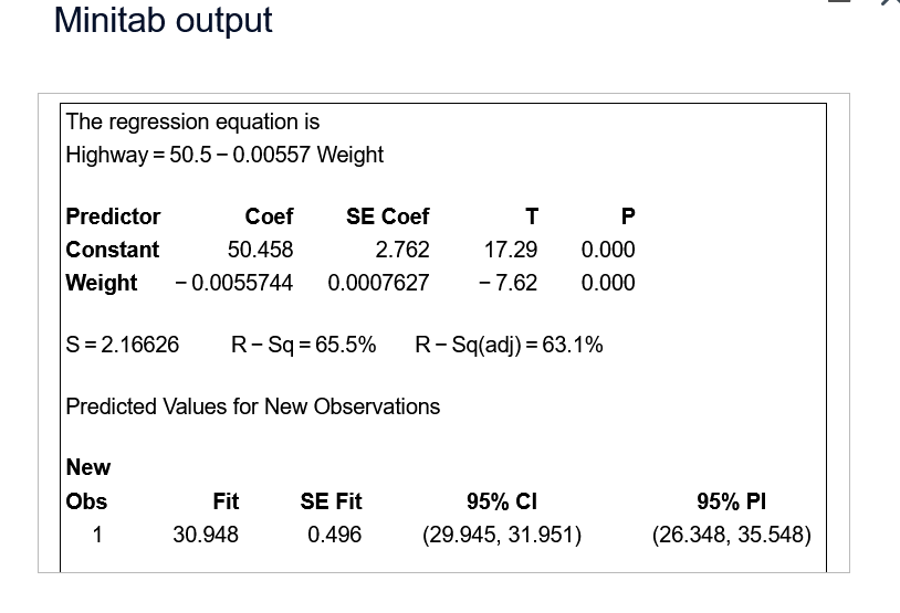 Solved Values of Predictors for New Observations New Obs | Chegg.com