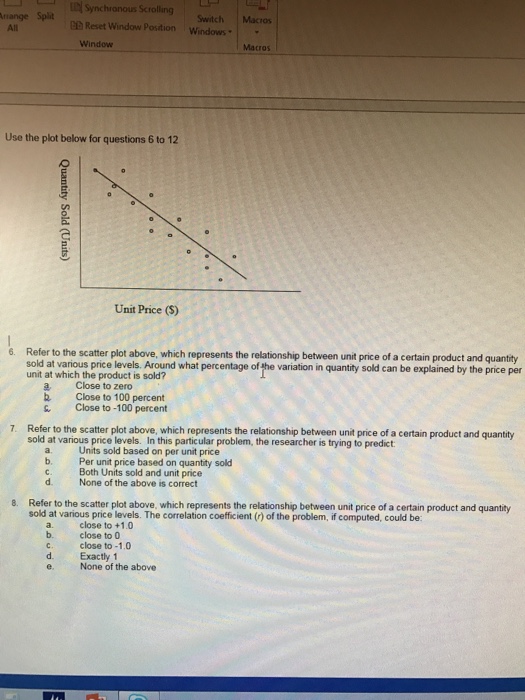 Solved Refer to the scatter plot above, which represents the | Chegg.com