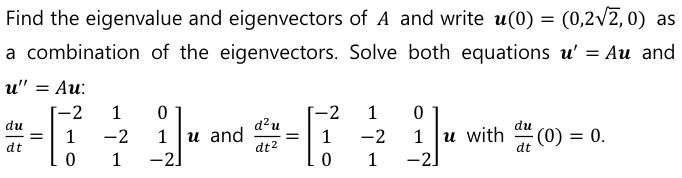 Solved Find the eigenvalue and eigenvectors of A and write | Chegg.com