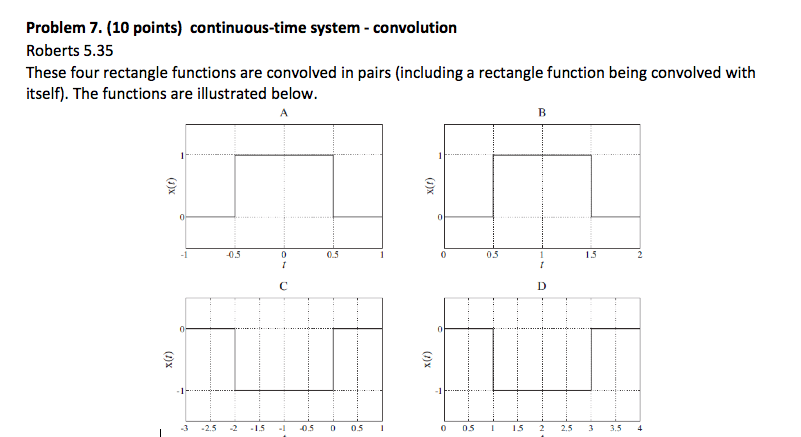 Solved Problem 7. (10 points) continuous-time system - | Chegg.com