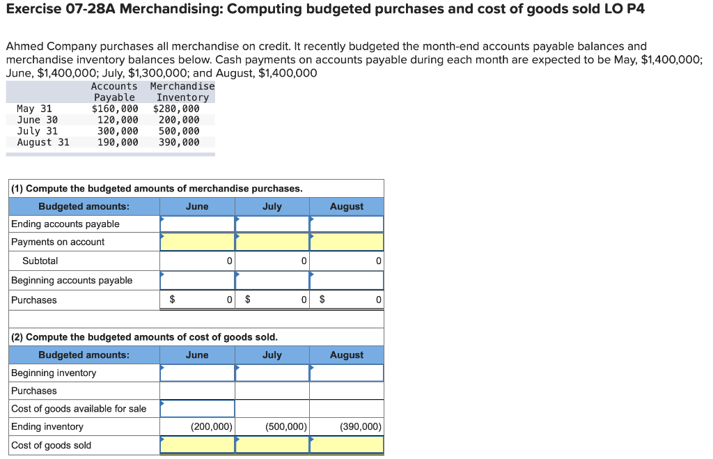 Solved Exercise 07-28A Merchandising: Computing budgeted | Chegg.com