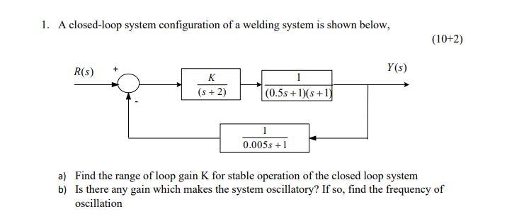 Solved 1. A closed-loop system configuration of a welding | Chegg.com