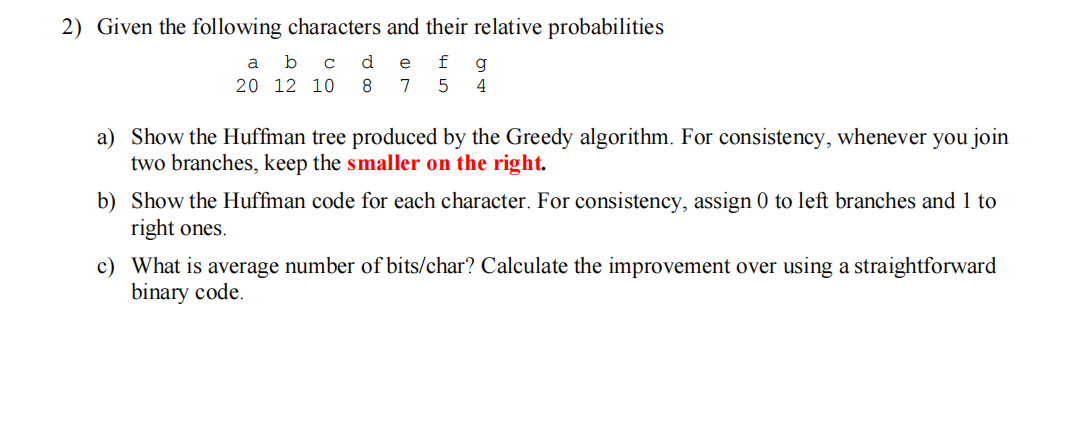 Solved 2) Given the following characters and their relative | Chegg.com