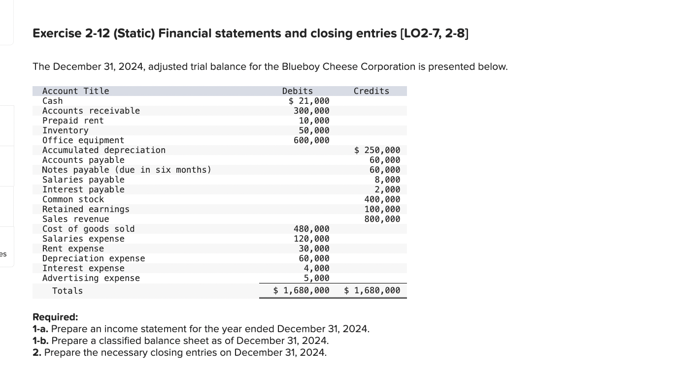 Solved Exercise 2-12 (Static) ﻿Financial statements and | Chegg.com