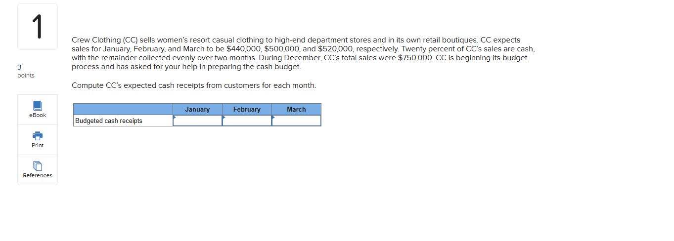 Solved Crew Clothing (CC) sells women's resort casual | Chegg.com