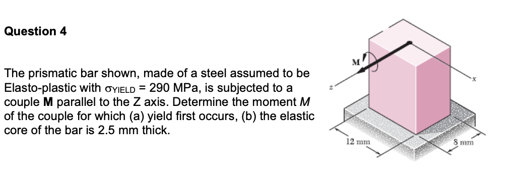 Solved The prismatic bar shown, made of a steel assumed to | Chegg.com