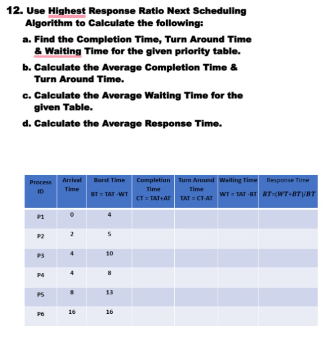 Solved 12. Use Highest Response Ratio Next Scheduling | Chegg.com