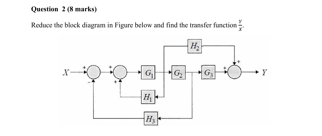 Solved Question 2 (8 ﻿marks)Reduce the block diagram in | Chegg.com