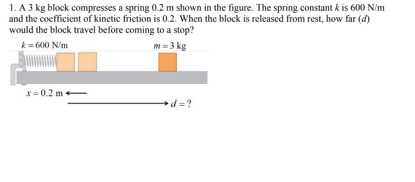 Solved 1. A 3 kg block compresses a spring 0.2 m shown in | Chegg.com