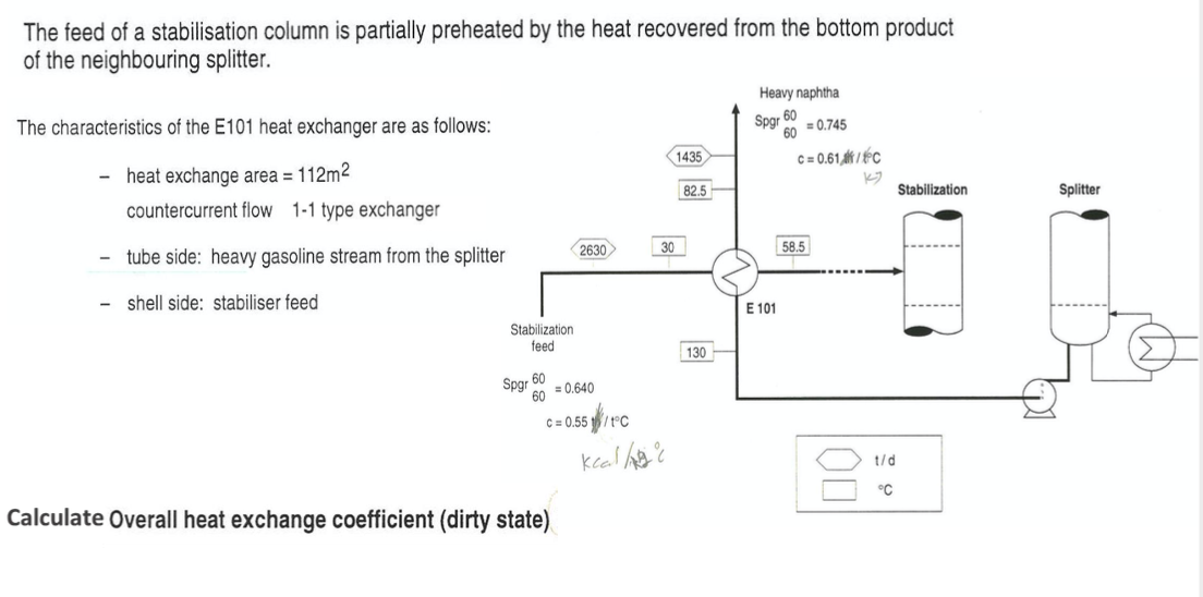 Solved The feed of a stabilisation column is partially | Chegg.com
