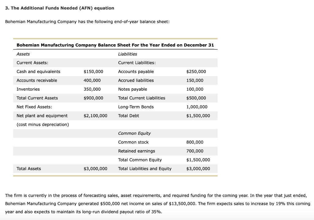 Solved 3. The Additional Funds Needed (AFN) equation | Chegg.com