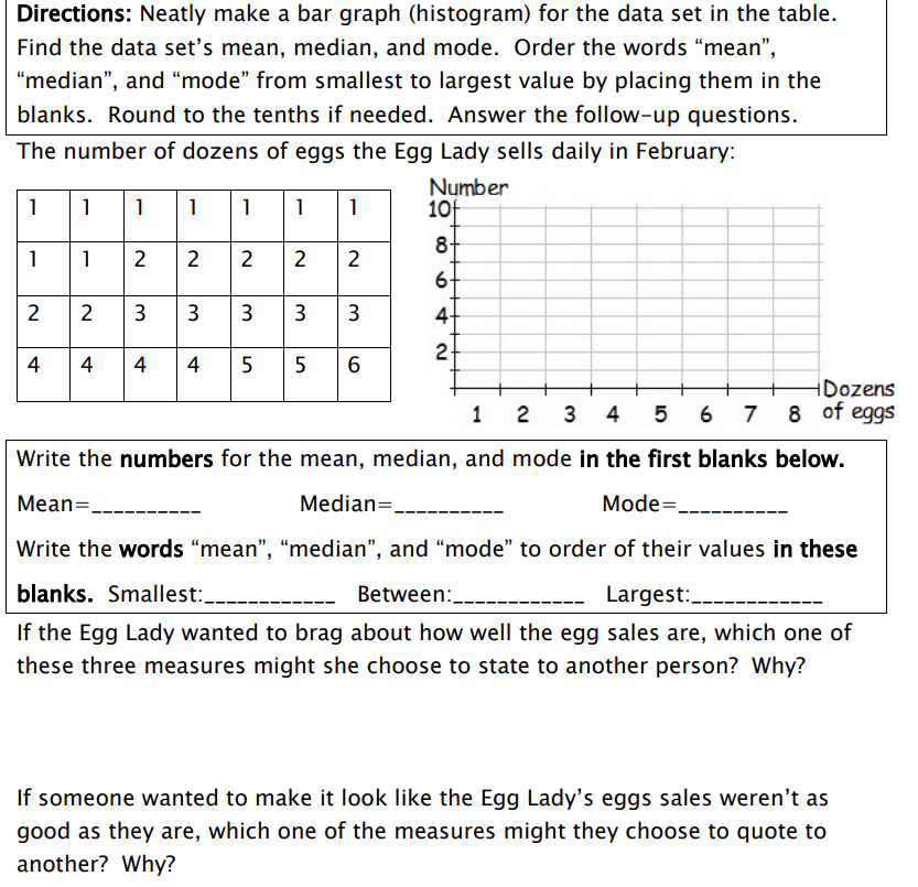 Solved Directions: Neatly make a bar graph (histogram) for | Chegg.com