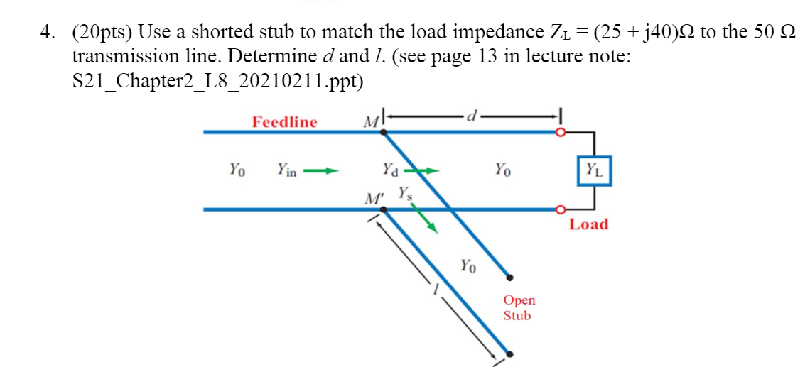 Solved 4. (20pts) Use a shorted stub to match the load | Chegg.com
