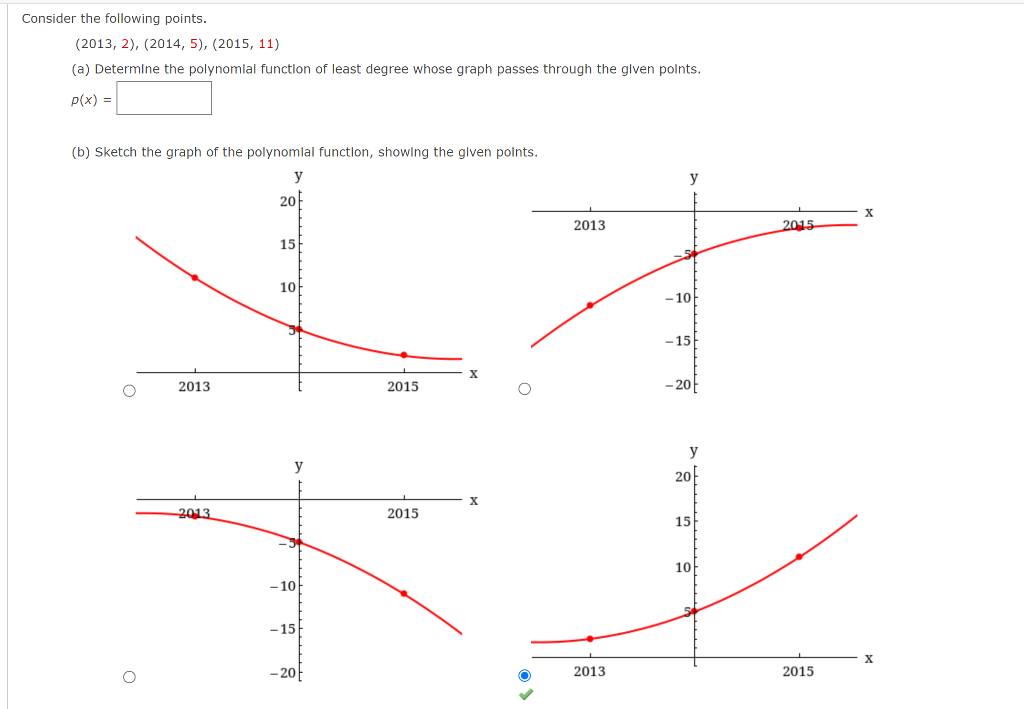 Solved Consider the following points. (2013, 2), (2014, 5), | Chegg.com