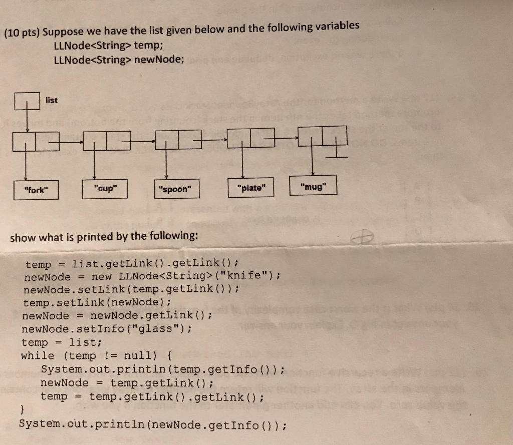 Solved (10 pts) Suppose we have the list given below and the | Chegg.com