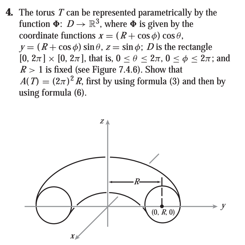 Solved 4. The torus T can be represented parametrically by | Chegg.com