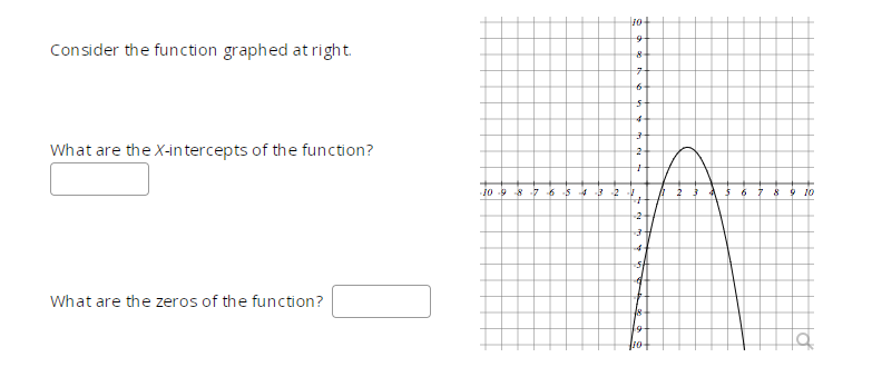 Solved Find the equation of the line with slope =−6 and | Chegg.com