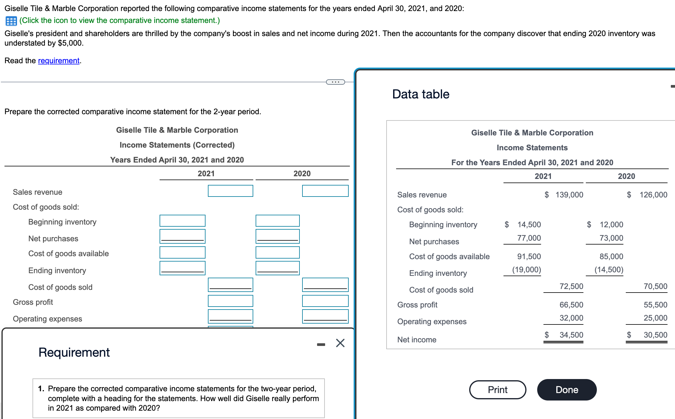 Solved Giselle Tile \& Marble Corporation reported the | Chegg.com