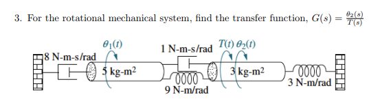 Solved 3. For the rotational mechanical system, find the | Chegg.com