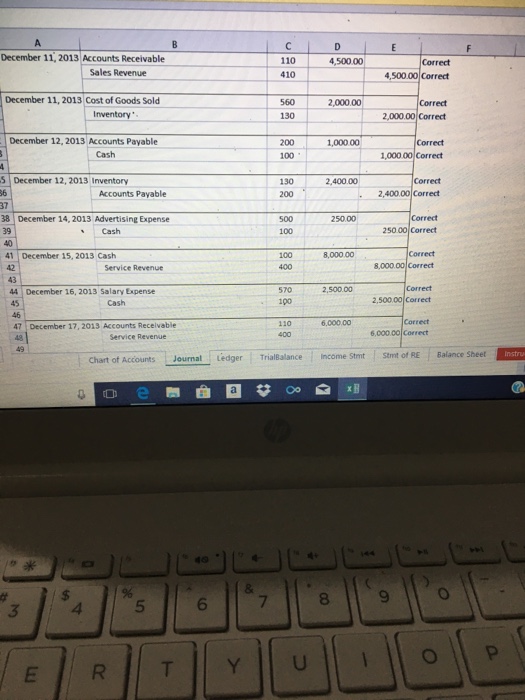 Solved Opening balances- The opening balances for select | Chegg.com