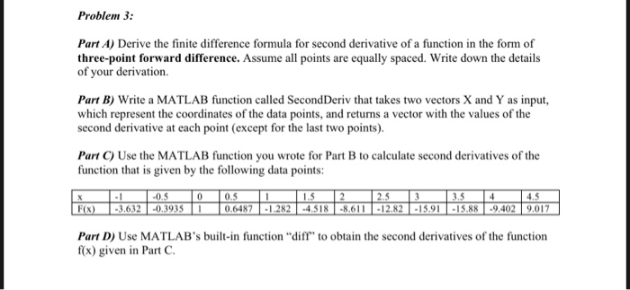 Solved Problem 3 Part A) Derive the finite difference | Chegg.com