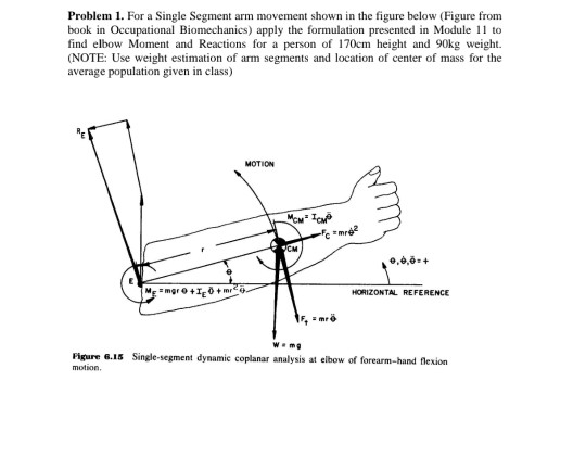 Solved Problem 1. For a Single Segment arm movement shown in | Chegg.com