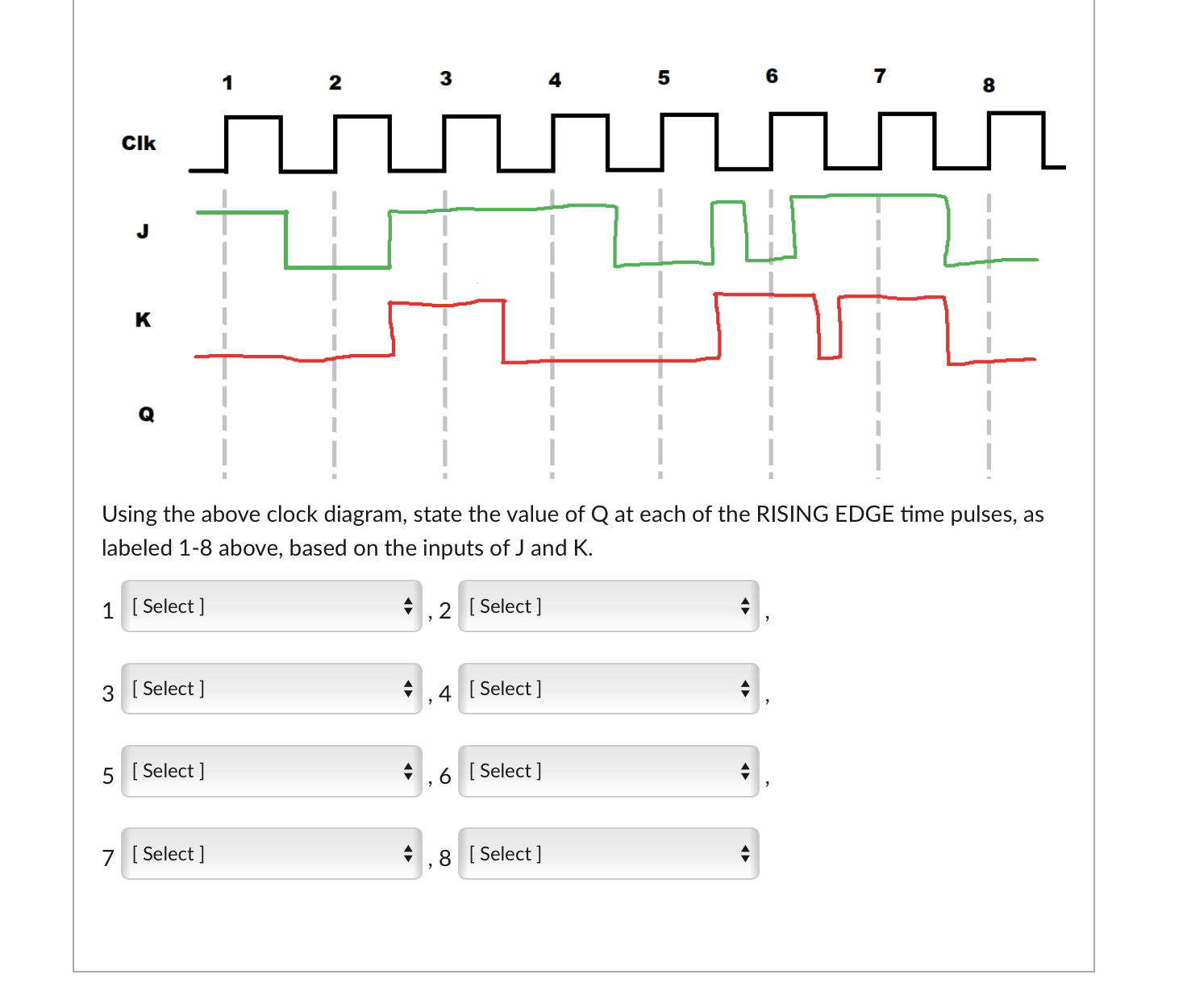 Solved Using the above clock diagram, state the value of Q | Chegg.com