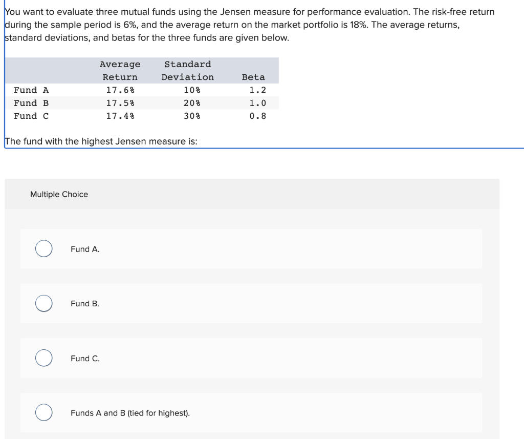 Solved You want to evaluate three mutual funds using the | Chegg.com