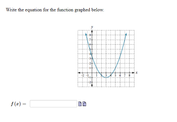 Solved Write the equation for the function graphed below. | Chegg.com