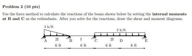 Solved Problem 2 (10 pts) Use the force method to calculate | Chegg.com