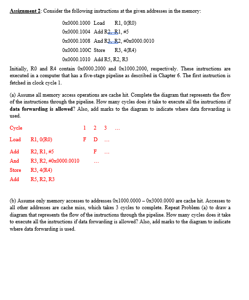 Solved Assignment 2: Consider the following instructions at | Chegg.com