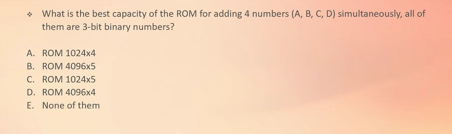 Solved What is the best capacity of the ROM for adding 4 | Chegg.com