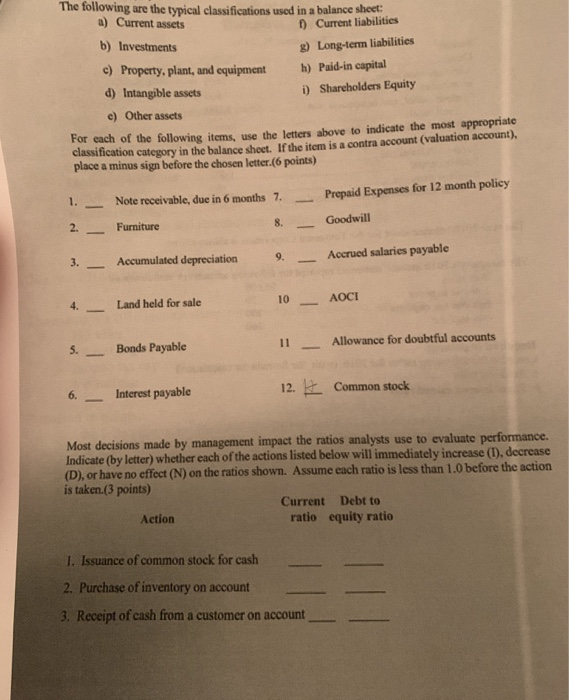 Solved The following are the typical classifications used in | Chegg.com