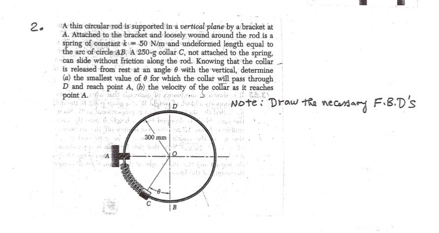 Solved A thin circular rod is supported in a vertical plane | Chegg.com
