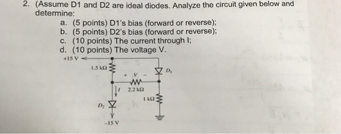 Solved 2. (Assume D1 and D2 are ideal diodes. Analyze the | Chegg.com