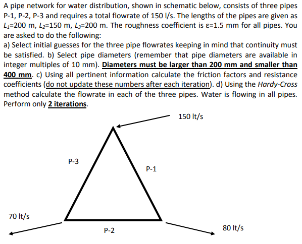 Solved A pipe network for water distribution, shown in | Chegg.com