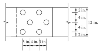 Solved Determine the design strength for the following cases | Chegg.com