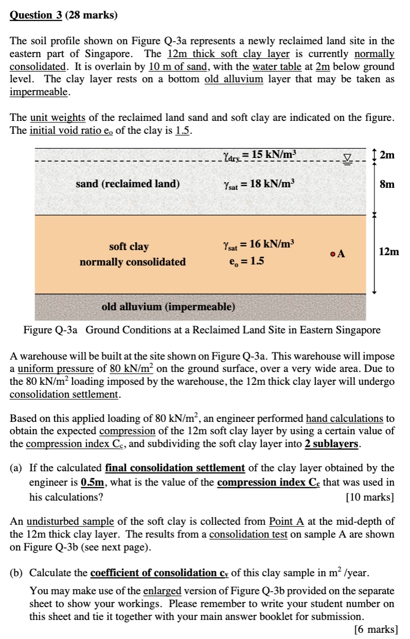 Question 3 (28 marks) The soil profile shown on | Chegg.com