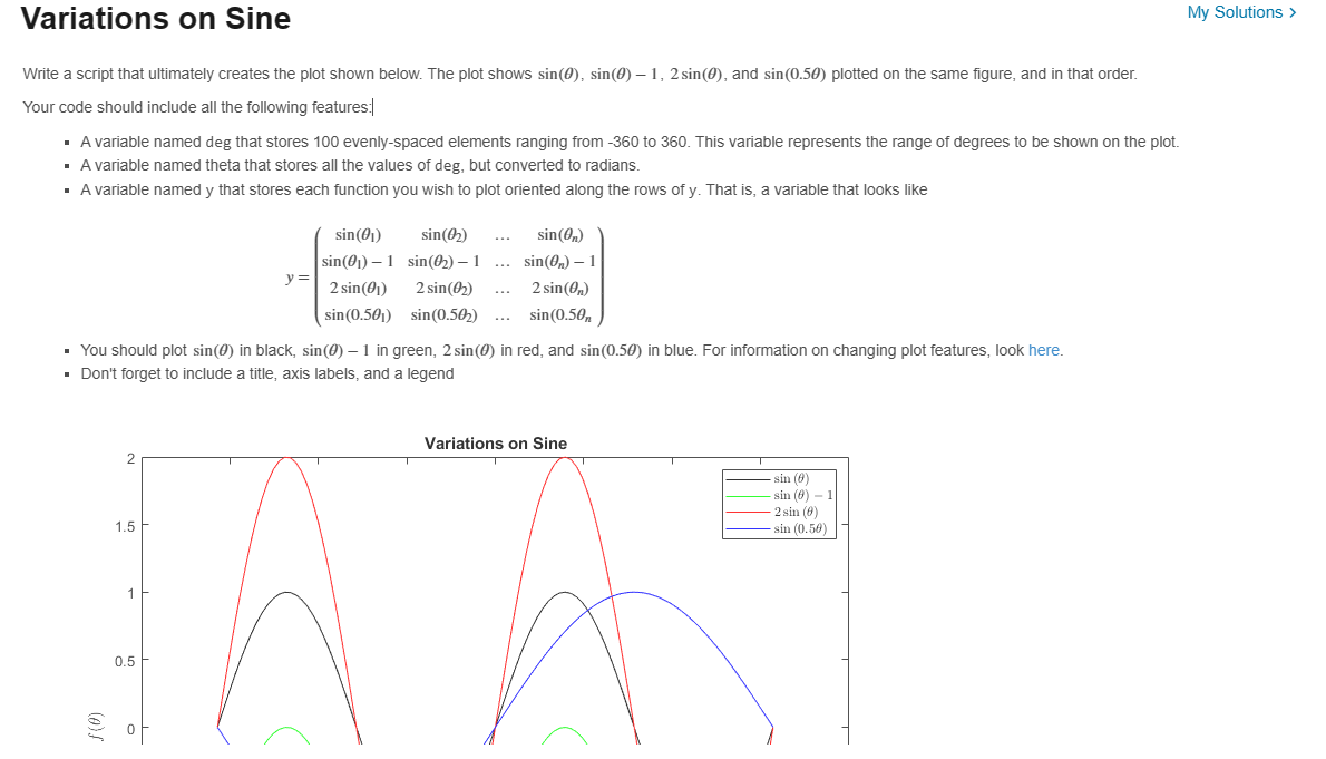 Solved Variations on Sine My Solutions > Write a script that | Chegg.com
