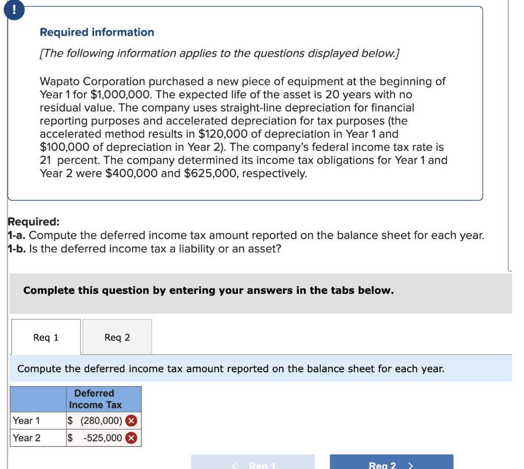 Solved 1-a. Compute the deferred income tax amount reported | Chegg.com