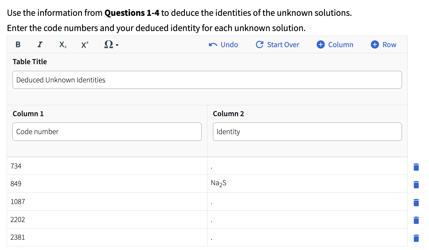 Use the information from Questions 1-4 to deduce the | Chegg.com
