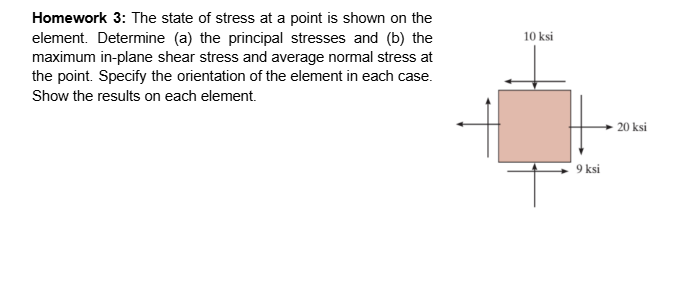 Solved Homework 3: The state of stress at a point is shown | Chegg.com