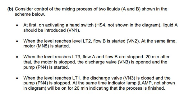 (b) Consider control of the mixing process of two | Chegg.com