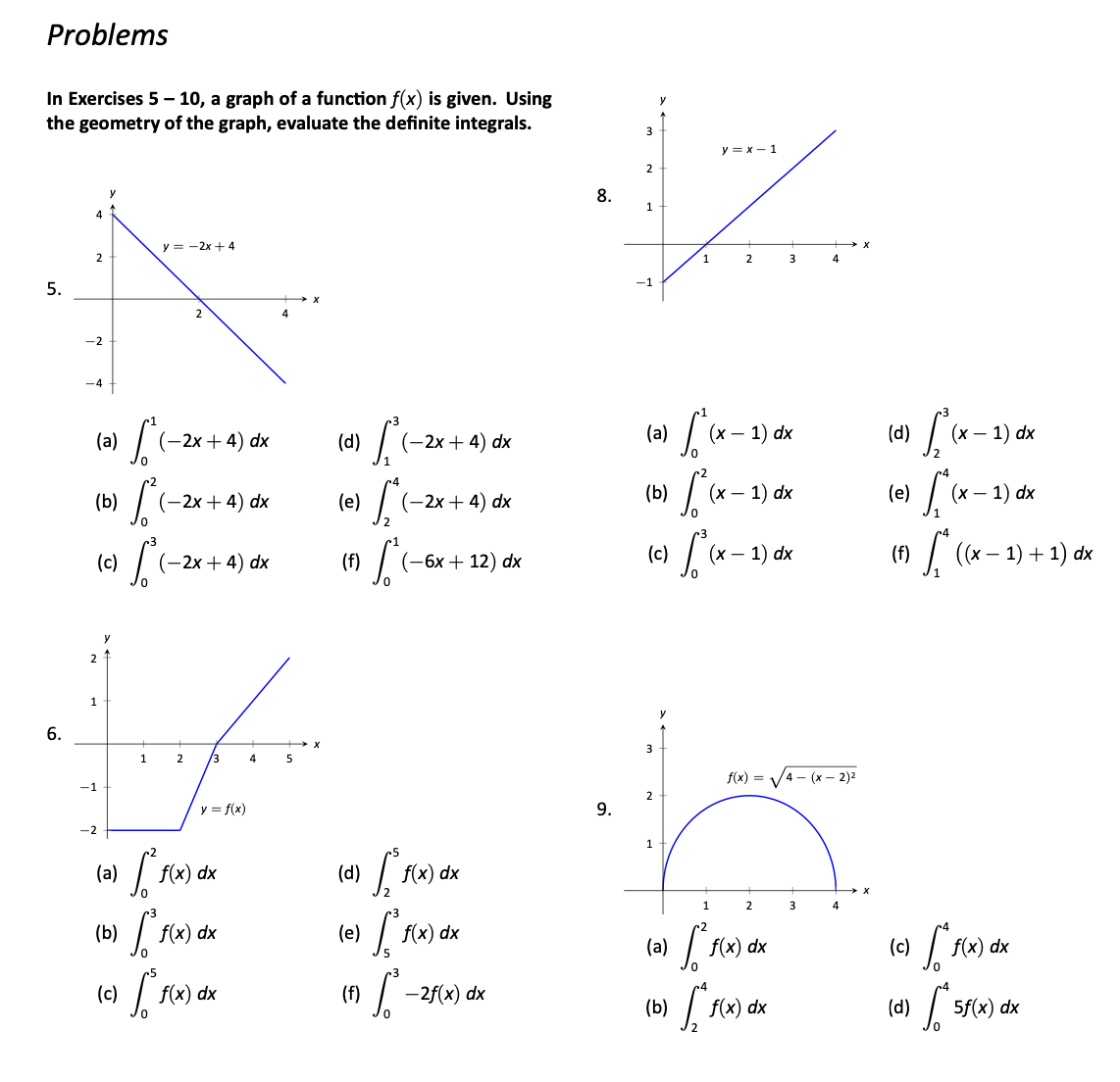 Solved ProblemsIn ﻿Exercises 5-10, ﻿a graph of ﻿a function | Chegg.com