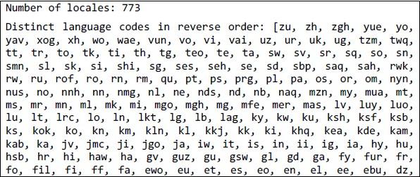 Solved The following program, with some methods to be | Chegg.com