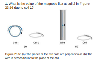 Solved Figure 23.56 (a) The planes of the two coils are | Chegg.com