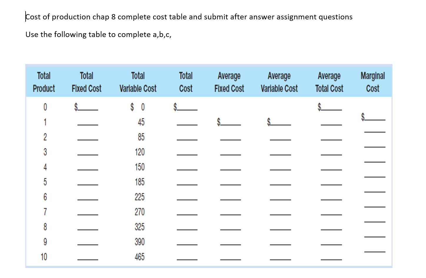 Solved A firm has fixed costs of $60 ﻿and variable costs as | Chegg.com