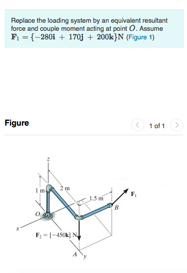 Solved Replace the loading system by an equivalent resultant | Chegg.com