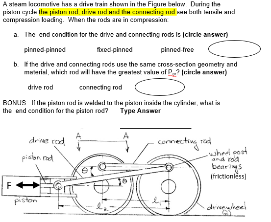 Solved A steam locomotive has a drive train shown in the | Chegg.com